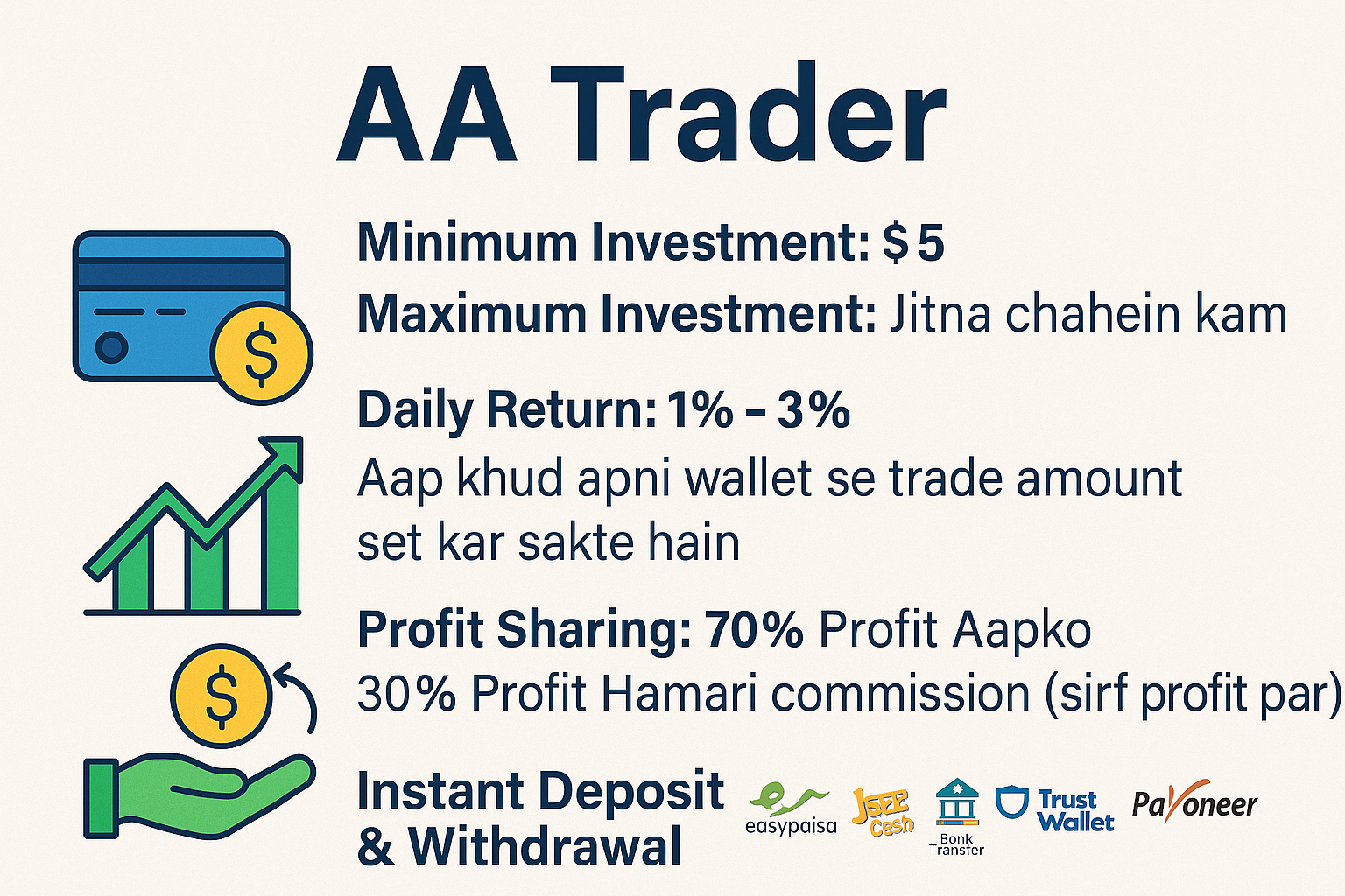 AA Trader - Home